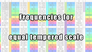 Metric modulation calculator | KHUFRUDAMO NOTES - Official Web Site